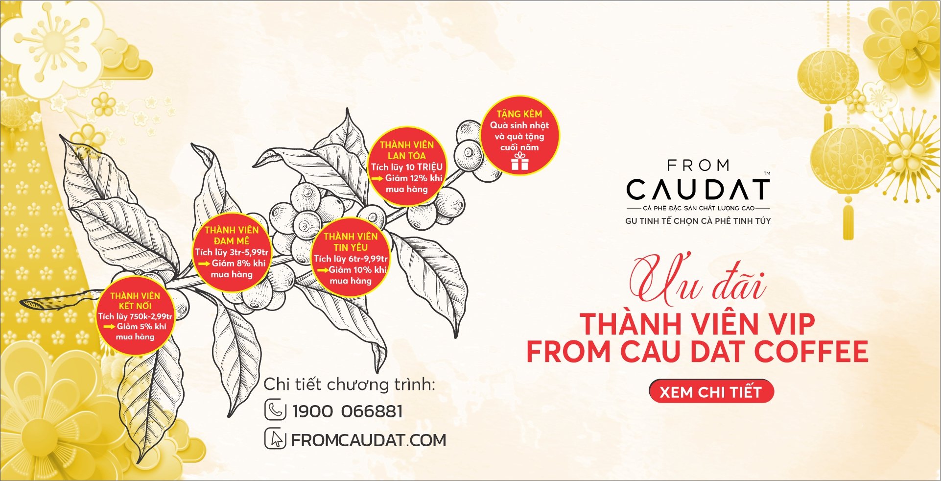 Phân phối - FROM CAU DAT COFFEE | Cà Phê Đặc Sản Chất Lượng Cao